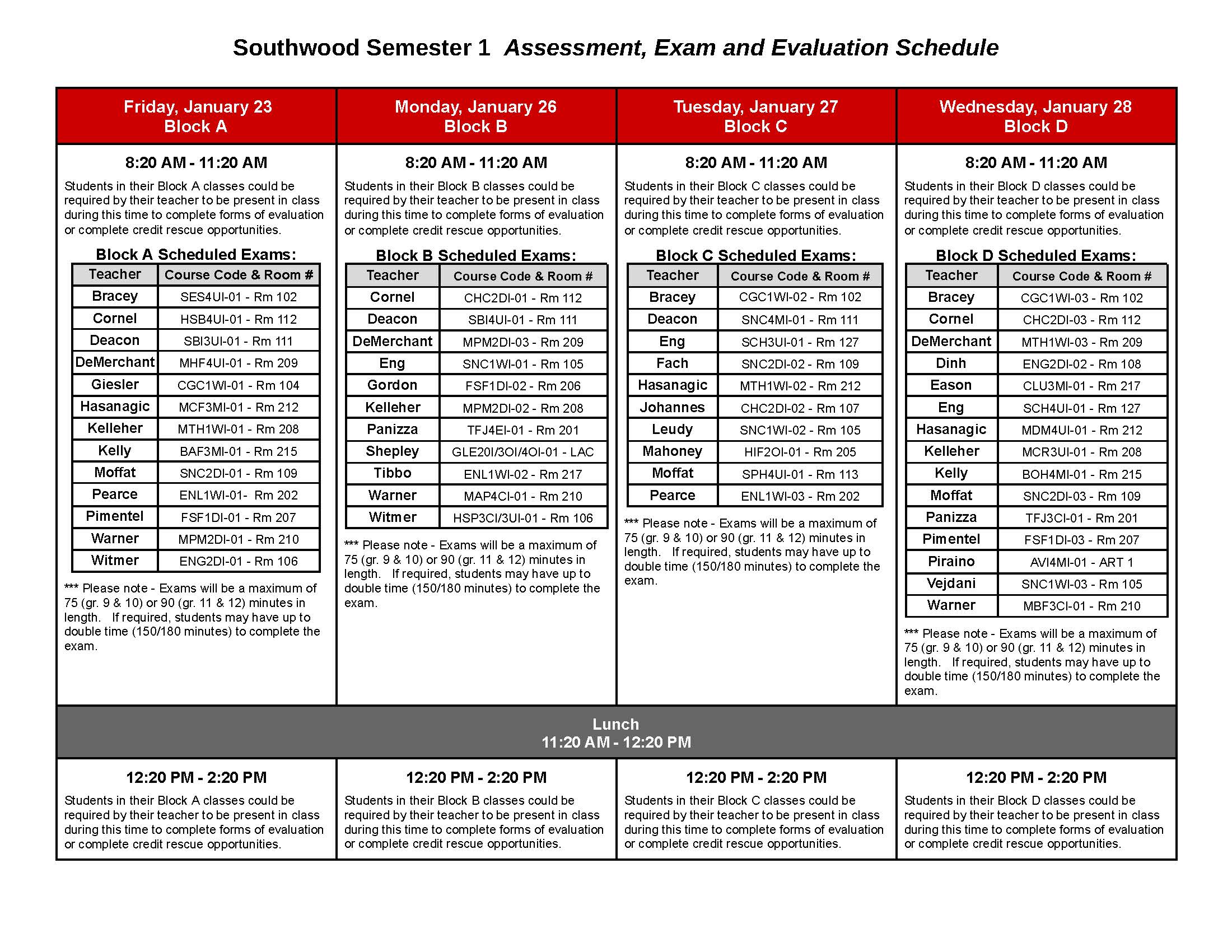 Semester 1 Final Evaluation Information (Southwood Secondary School)